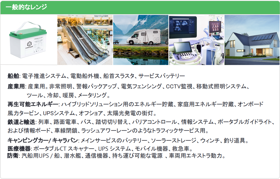 AMPOWR『クリスタルバッテリー』製品の販売 | ケーティーマシナリー株式会社