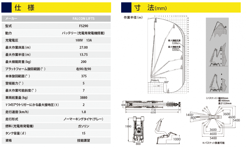 【高所作業車 スパイダーブームリフト】メンテナンスや補修に！| ケーティーマシナリー | 販売・レンタル