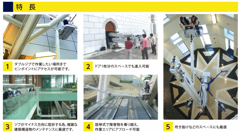 【高所作業車 スパイダーブームリフト】メンテナンスや補修に！| ケーティーマシナリー | 販売・レンタル