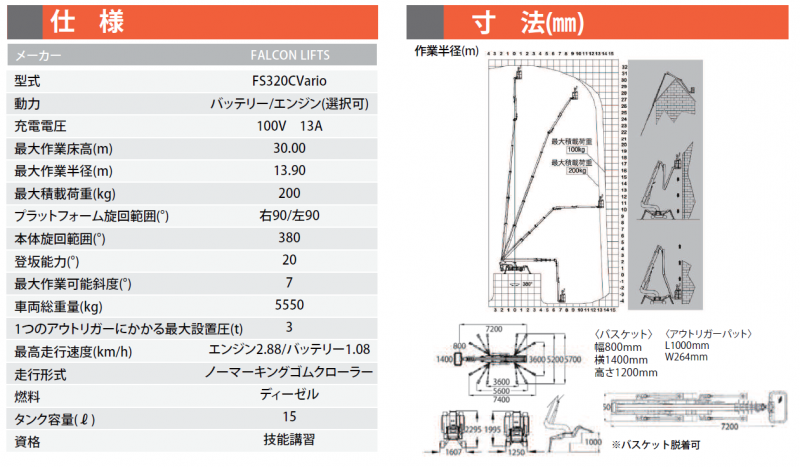【高所作業車 スパイダーリフト】床高30m！軽量作業車FS320C | お知らせ